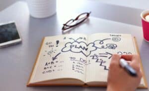 Opbouw van je scriptie: hoe krijg je meer structuur in je scriptie?